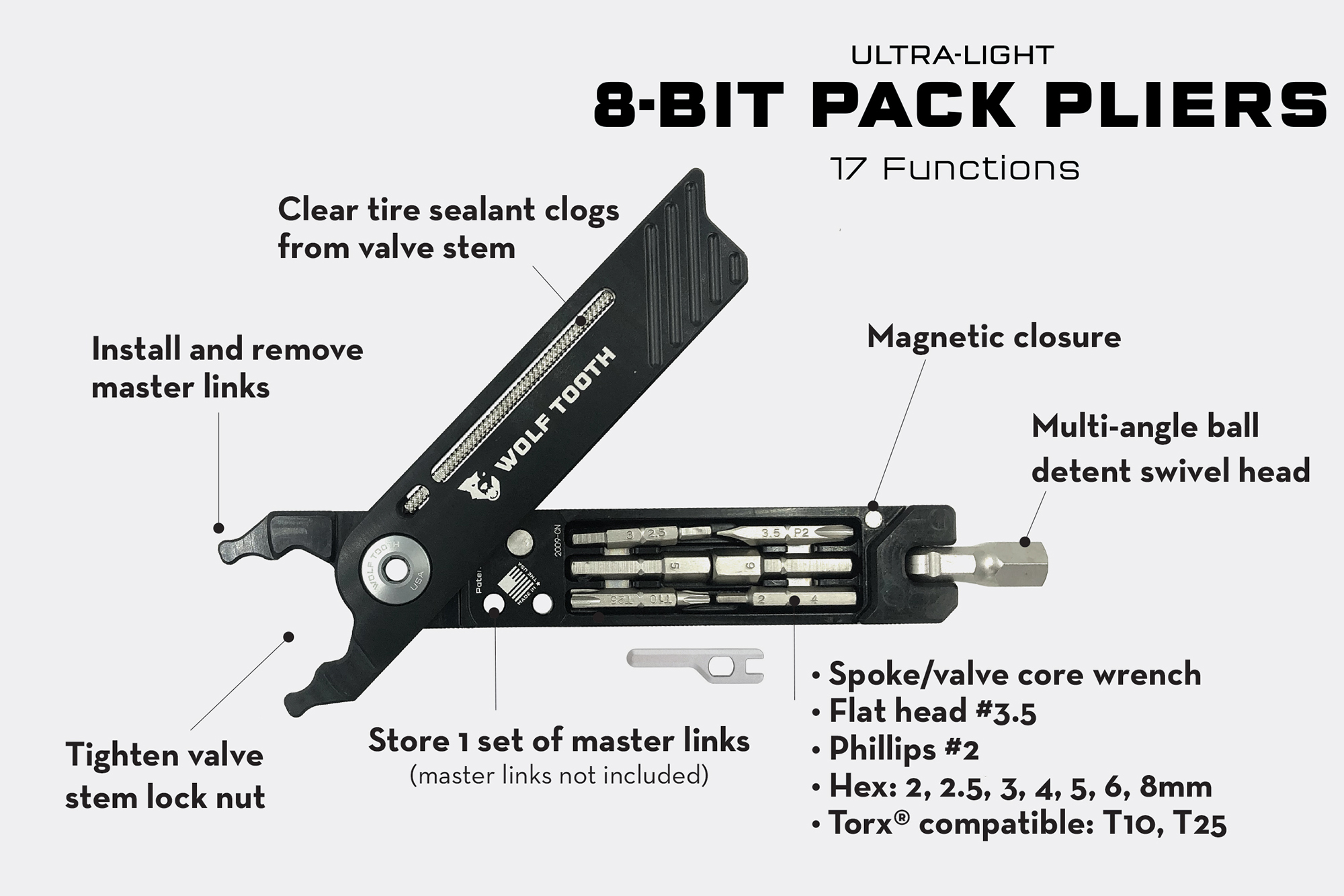 Wolf Tooth’s New 8-Bit Pack Pliers | The Radavist | A group of ...
