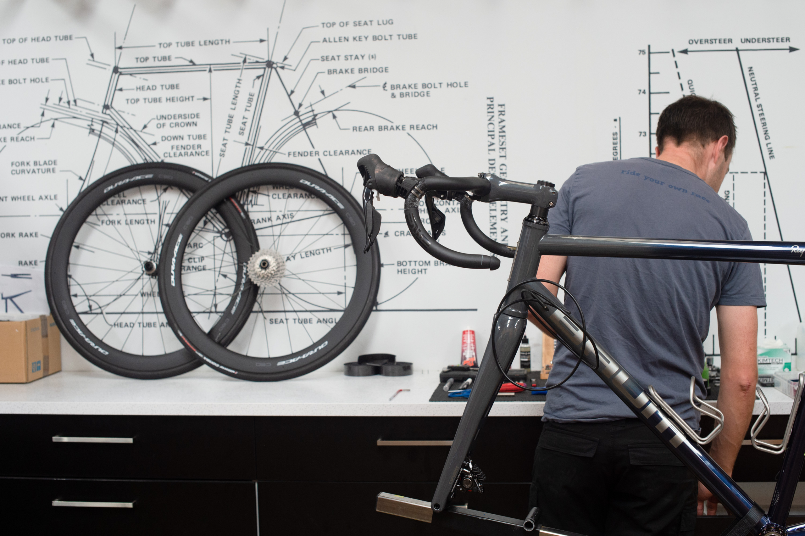 Precision at Scale: A Baum Cycles Factory Visit – Andy White | The ...
