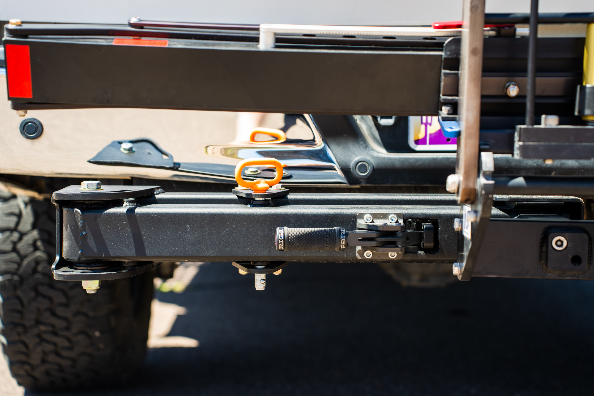 Preorders are Open For the RiG’d Supply RambleSwing: Reviewing the ...