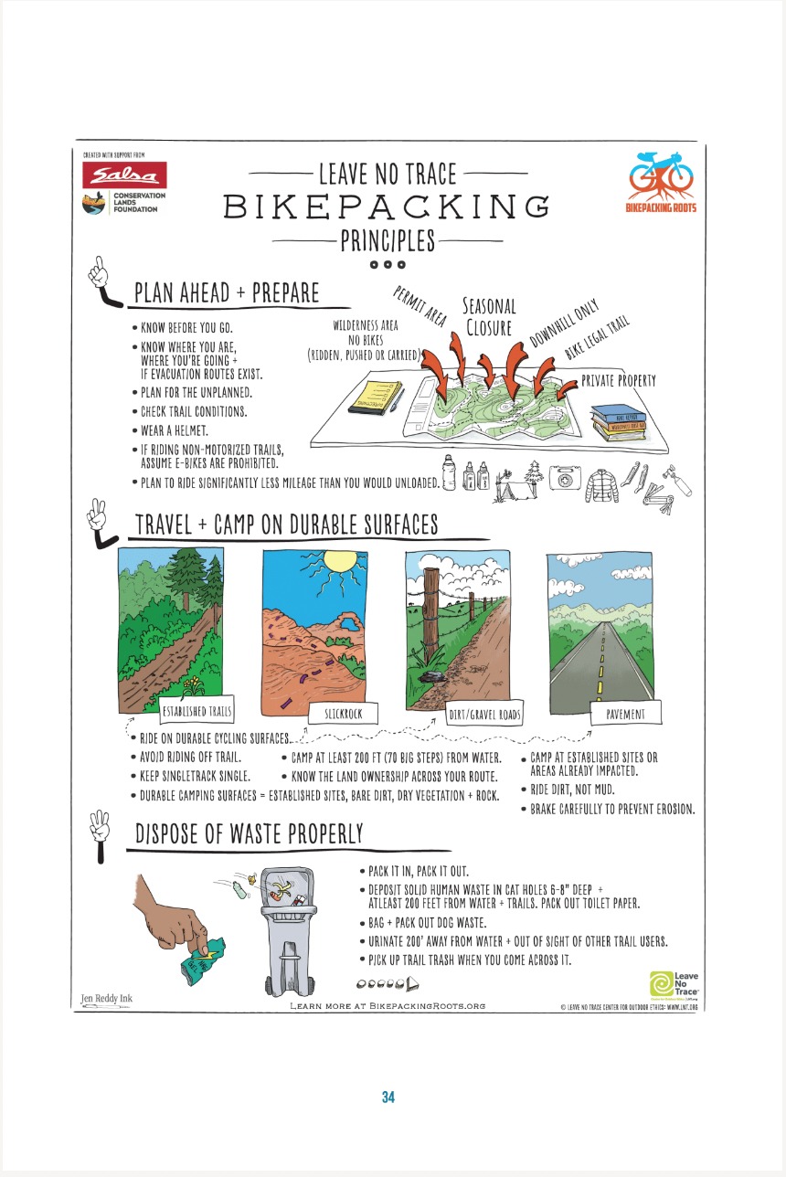 Radar Roundup: MADE Tickets on Sale, Gravel Adventure Field Guide Fruita, The Bikepacker’s Guide ...