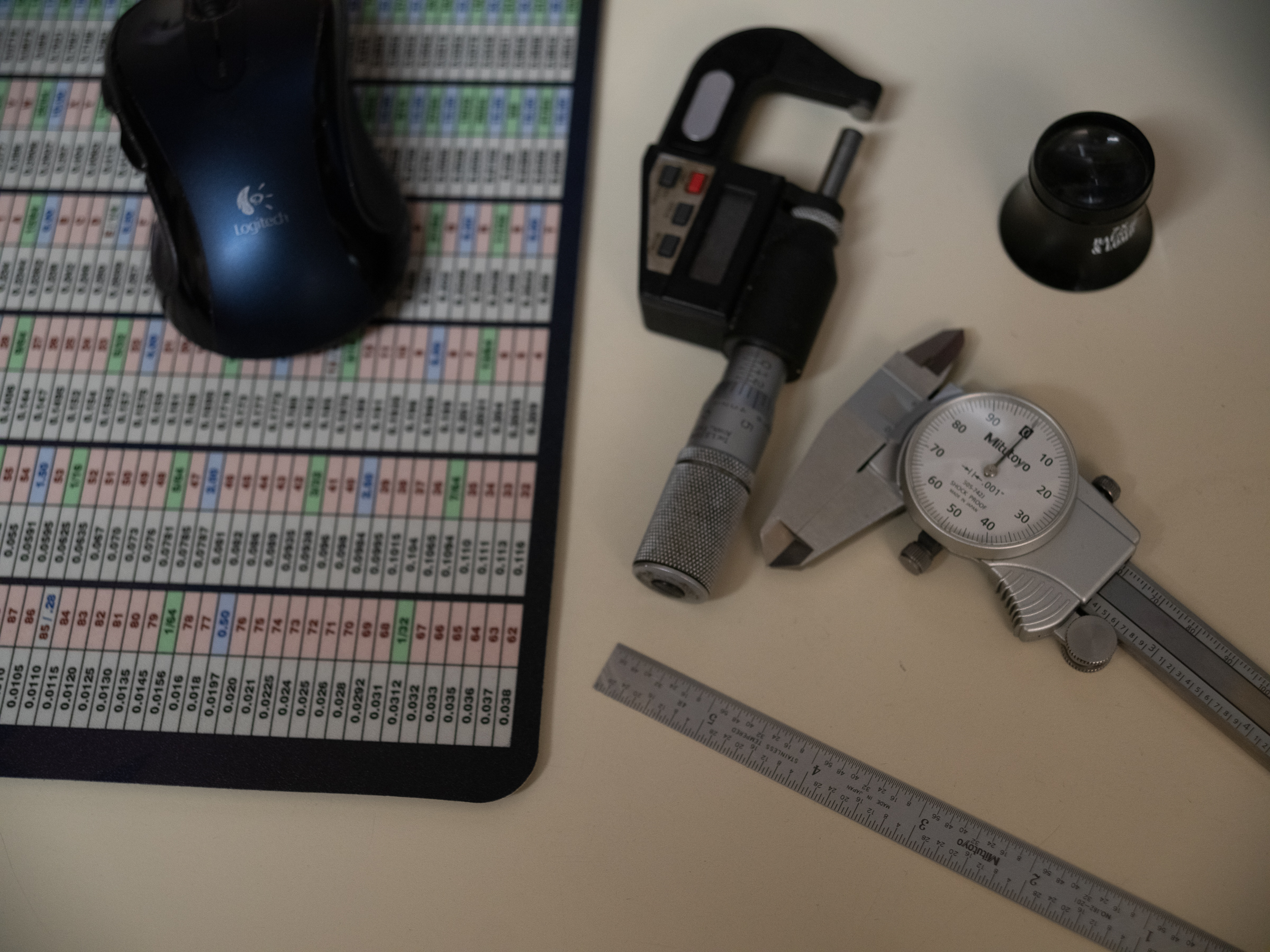 American Makers Series Part 1: Paragon Machine Works and Their SRAM UDH ...