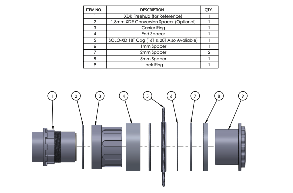 Single or Dingle? A Wheels Manufacturing SOLO-XD Single Speed ...
