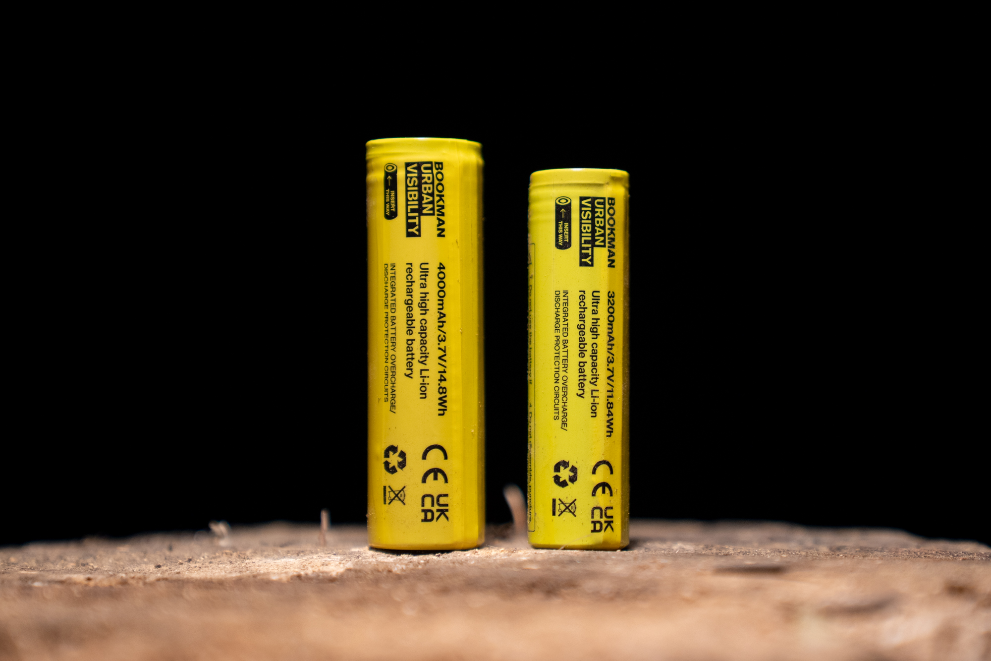 Almost Dialed: A Bookman Volume 800 and 1500 Bicycle Light Review ...