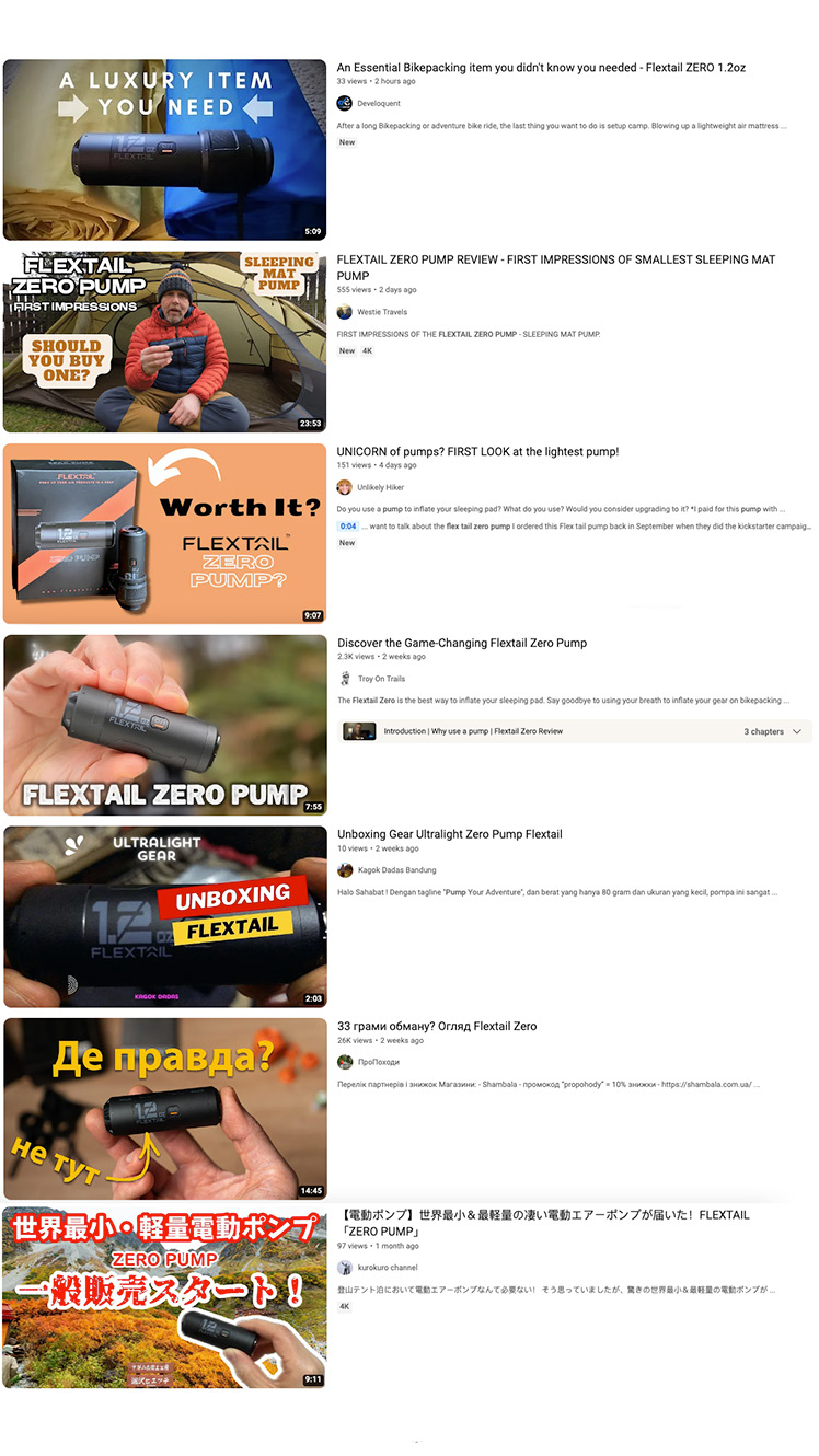 As Advertised: A Flextail Zero Pump Review – Travis Engel | The Radavist | A group of ...