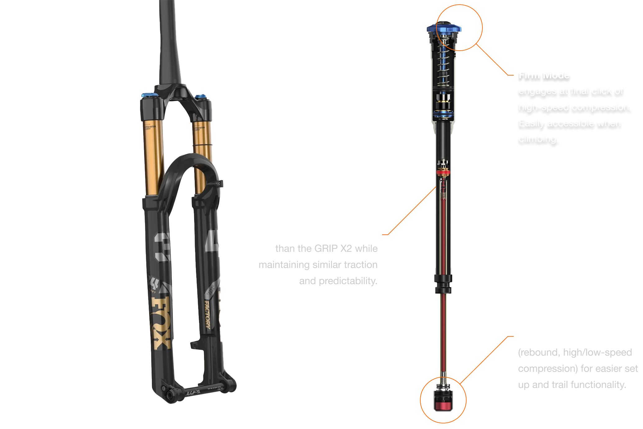 2024 All New FOX MY25 Fork Dampers: The Next Generation of Grip SL ...
