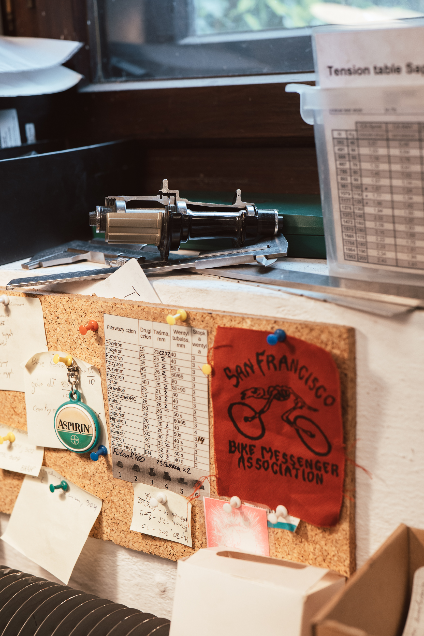 Dandy Horse Hyperion 30 GRX Wheel Review: Getting Wide in Warsaw ...