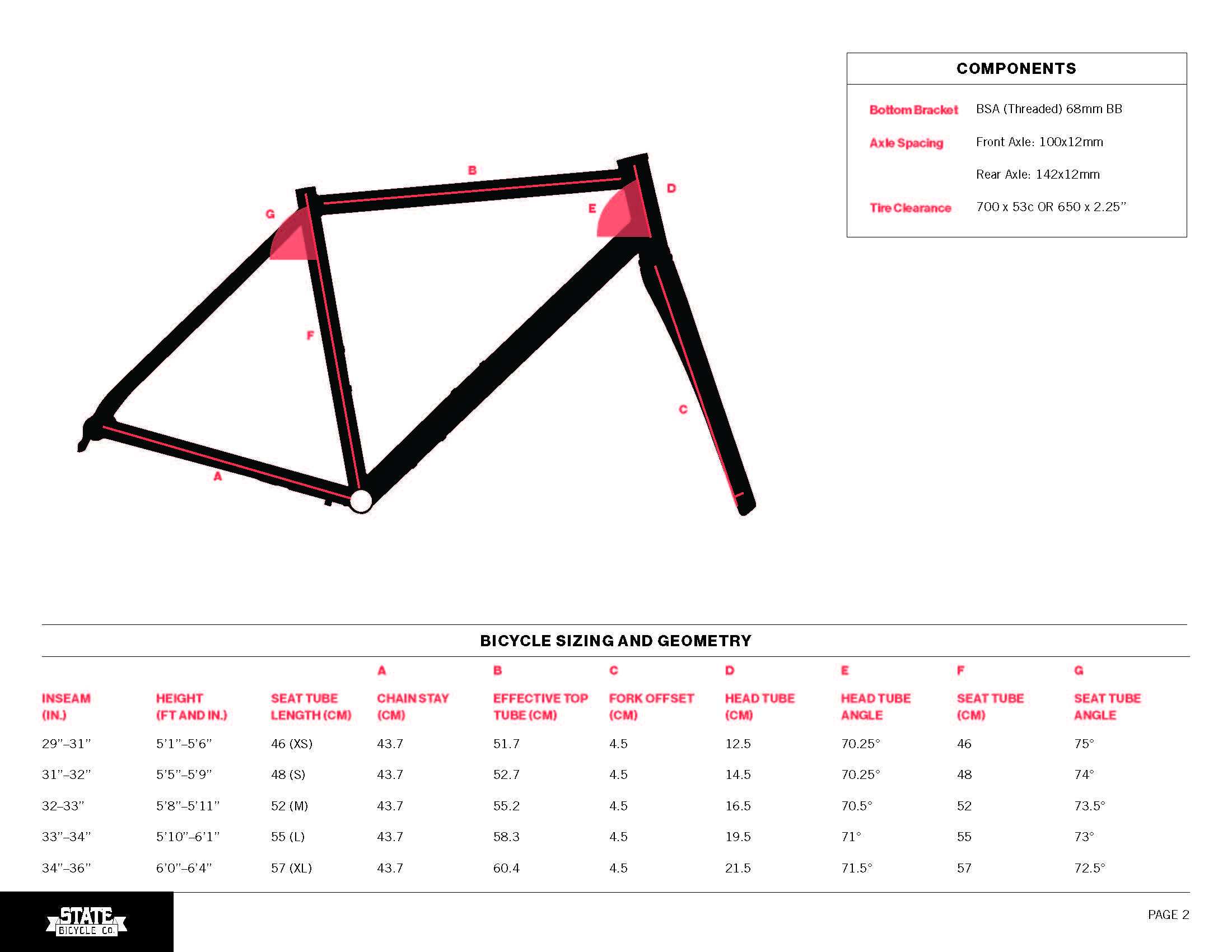 State Bicycle Co. Titanium All-Road First Ride Review – Nic Morales ...