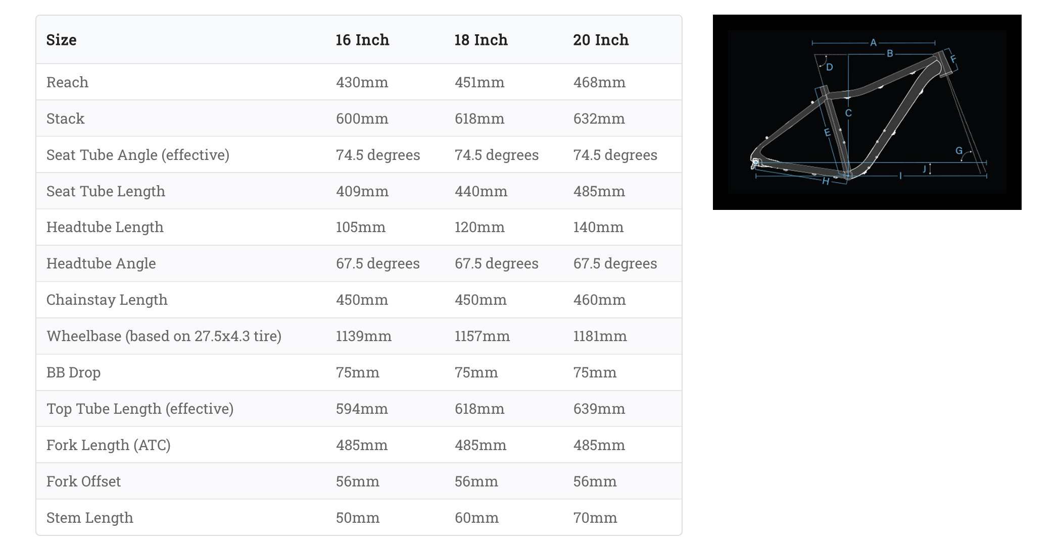 Corvus Cycles 2025 Akio Fat Bike | The Radavist | A group of ...