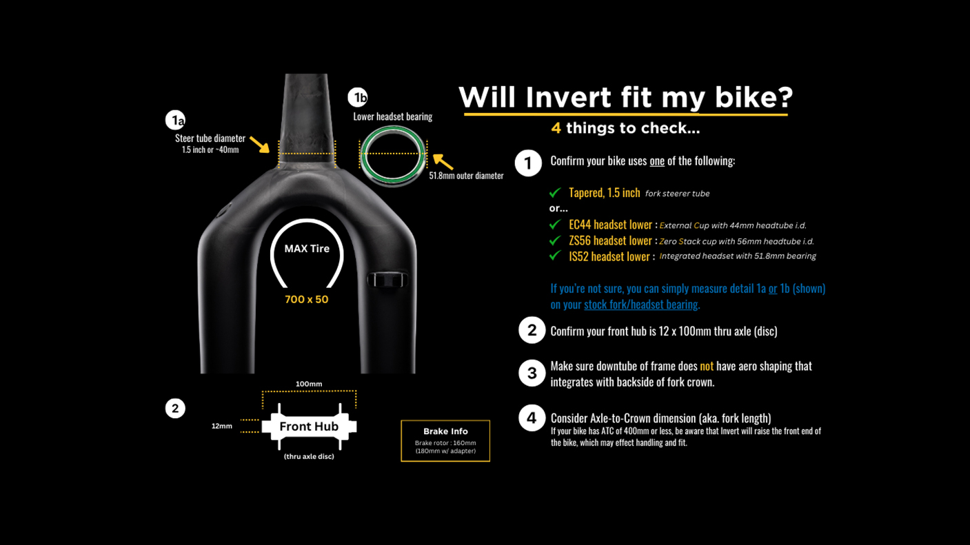 Cane Creek Flip Your Fork Promo: Trade Your Gravel Fork for Invert ...