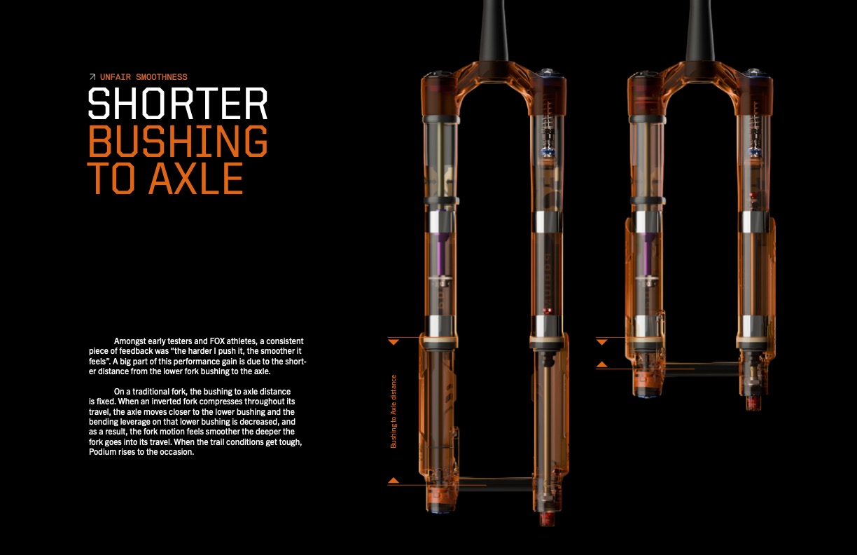 FOX Launches the All-New Podium Inverted Fork | The Radavist | A group ...